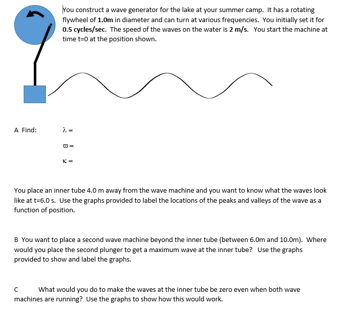 Solved You construct a wave generator for the lake at your | Chegg.com