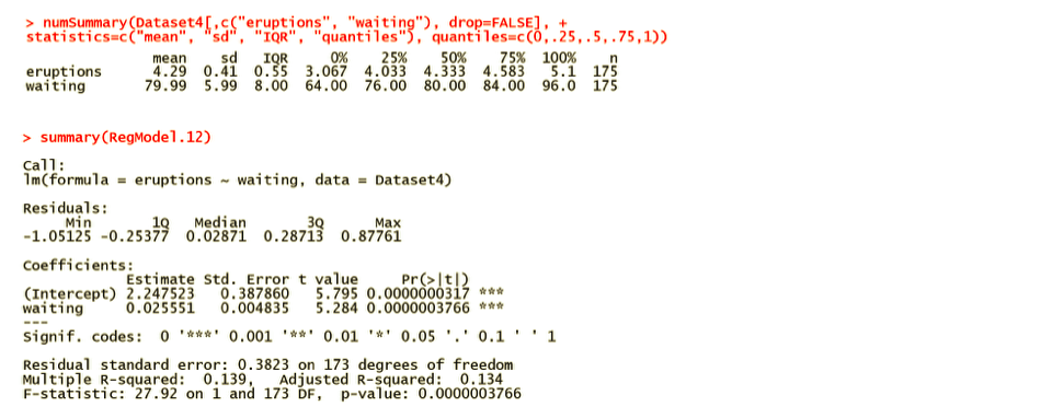 Solved Question 6 Background Old Faithful Old Faithful, | Chegg.com