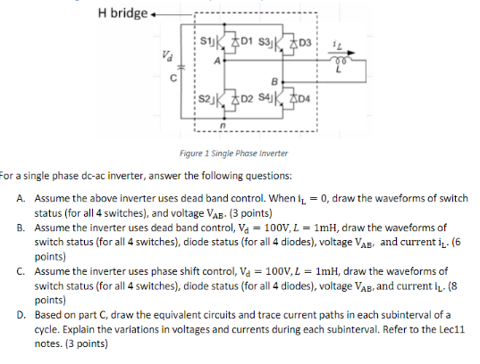 H bridge 弓| Figure 1 Single Phase Inverter or a | Chegg.com
