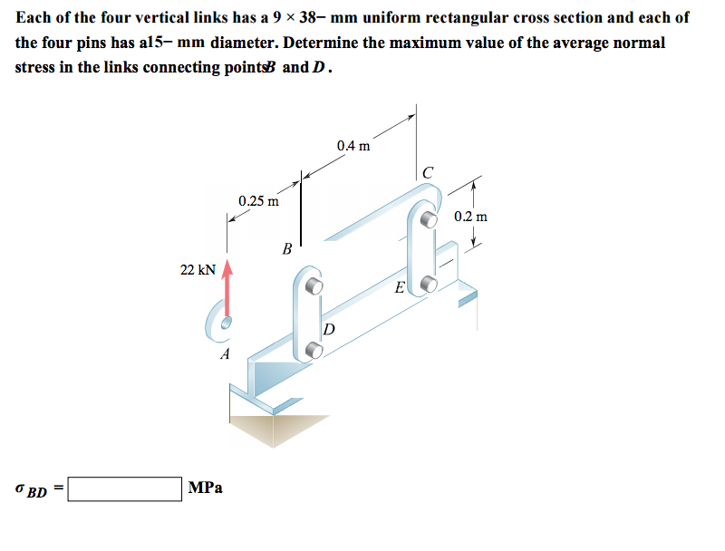 Solved Each of the four vertical links has a 9 times 38- mm | Chegg.com