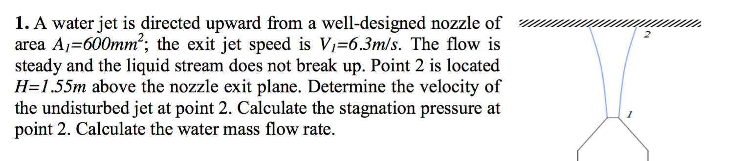 Solved A water jet is directed upward from a well-designed | Chegg.com