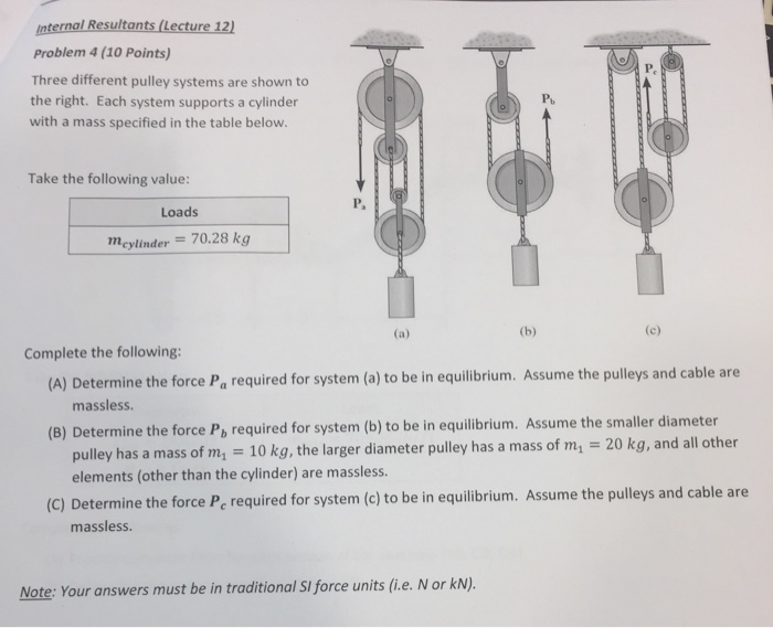 Solved Three different pulley systems are shown to the | Chegg.com