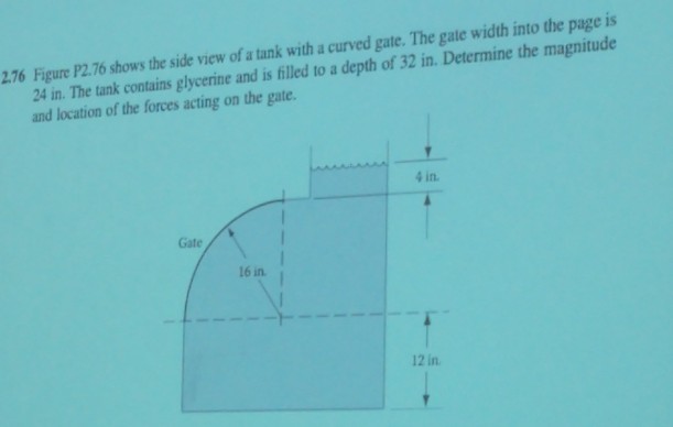 Solved 24 in. The tank contains glycerine and is filled to a | Chegg.com
