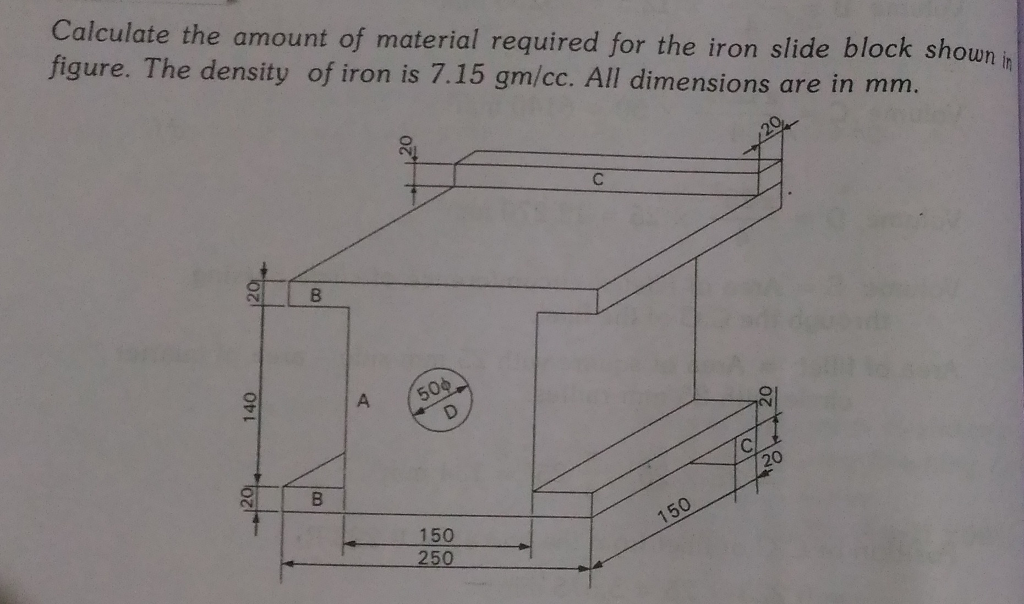 Solved Calculate the amount of material required for the | Chegg.com