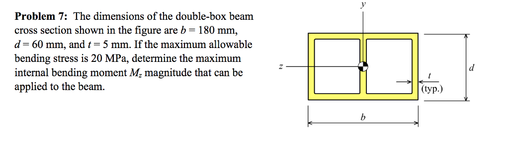 Solved Problem 7: The dimensions of the double-box beam | Chegg.com