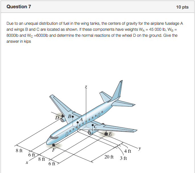Solved Question 7 10 pts Due to an unequal distribution of | Chegg.com