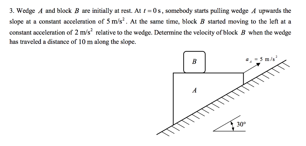 Solved 3. Wedge A and block B are initially at rest. At | Chegg.com