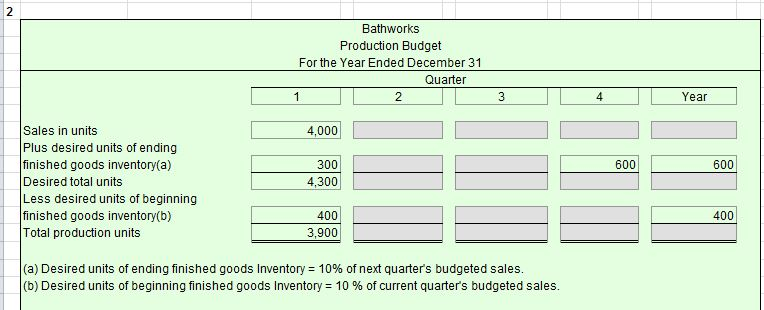 Solved The first part of the project will be based on | Chegg.com