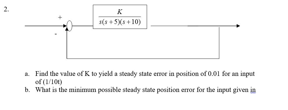 Solved Find the value of K to yield a steady state error in | Chegg.com