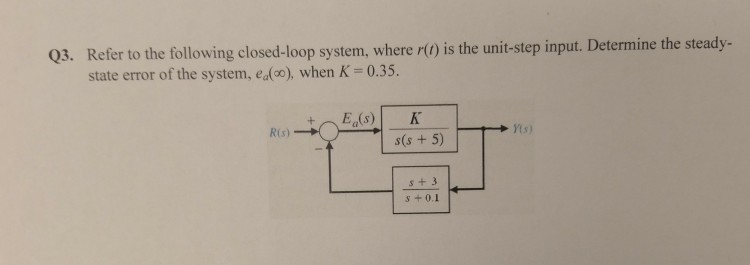 Solved Refer to the following closed-loop system, where r() | Chegg.com