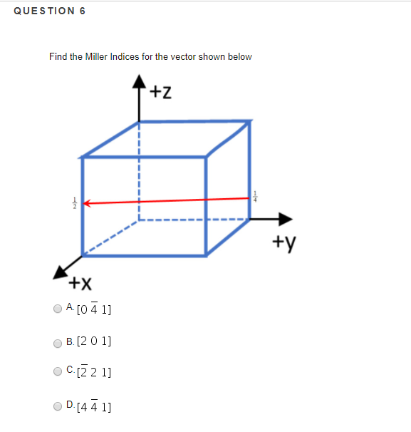 Solved QUESTION 6 Find the Miller Indices for the vector | Chegg.com