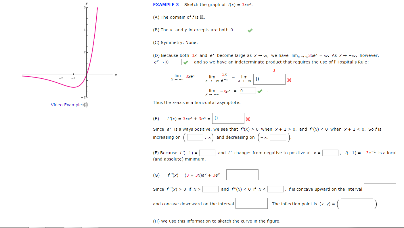 Solved Sketch the graph of f(x) = 3xe^x. The domain of f is | Chegg.com