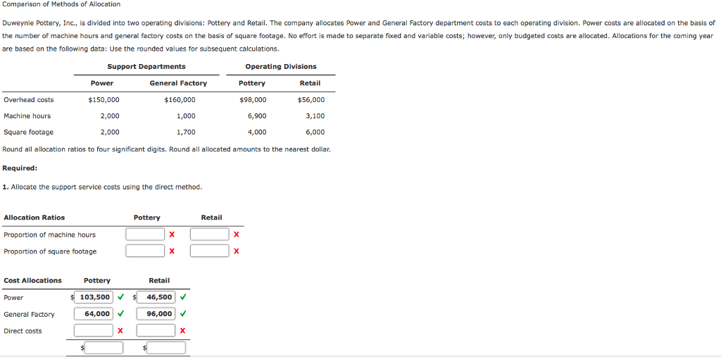 Solved Comparison of Methods of Allocation Duweynie Pottery, | Chegg.com