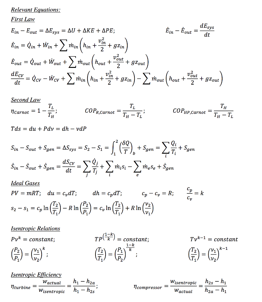 Solved Problem 3 125 Points Steam At 3 MPa And 400 C Is Chegg