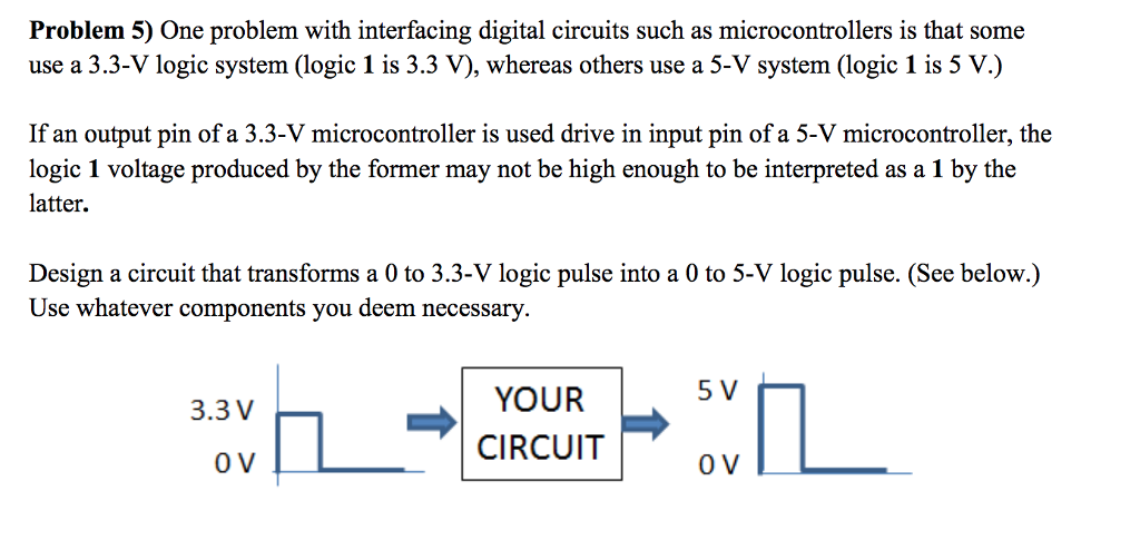 Solved Problem 5) One problem with interfacing digital | Chegg.com