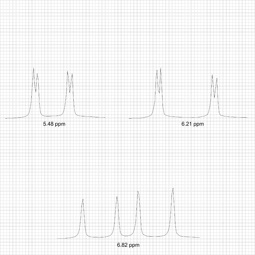 Solved 1. Above is 1H NMR spectrum of 2-vinyl pyridine. The | Chegg.com