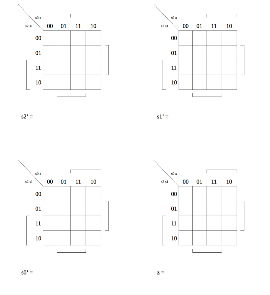 Solved (15 pts) Use the Karnaugh maps given on the final | Chegg.com