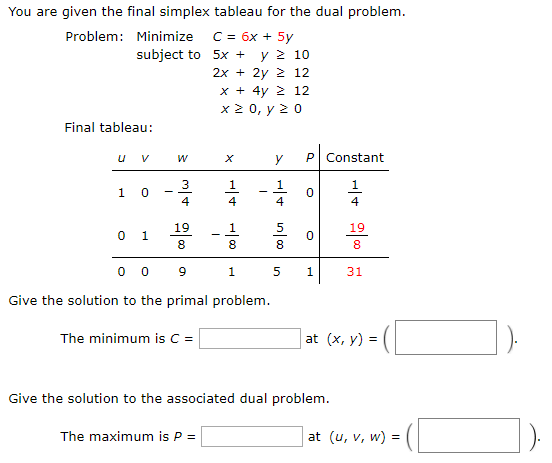 Solved You are given the final simplex tableau for the dual | Chegg.com