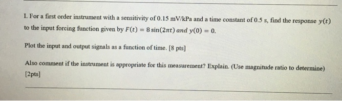 Solved For a first order instrument with a sensitivity of | Chegg.com
