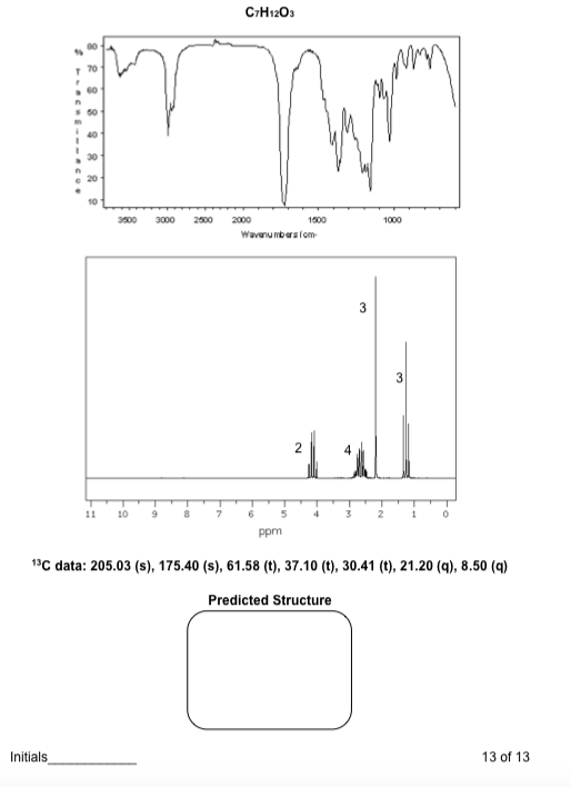 Solved C7H120s T 70 60 s 50 40 c20 10 300 3000 2500 2000 | Chegg.com