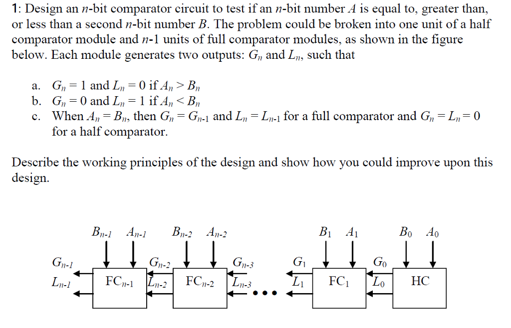 Design an n-bit comparator circuit to test if an | Chegg.com