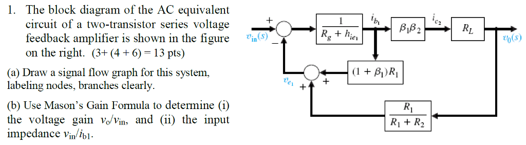 Solved The block diagram of the AC equivalent circuit of a | Chegg.com