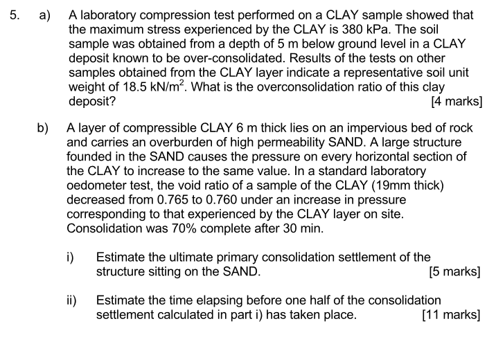 Solved a) A laboratory compression test performed on a CLAY | Chegg.com