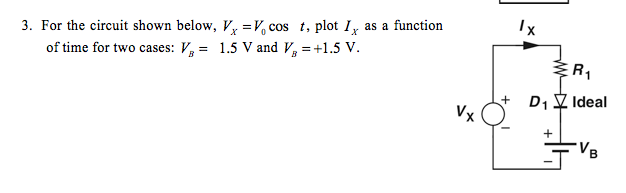 Solved 1) For the circuit shown below, Vx = V0cos(wt). Plot | Chegg.com