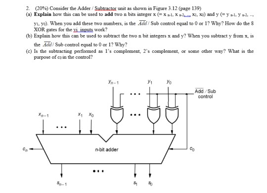 Solved Consider the Adder/Subtractor unit as shown in Figure | Chegg.com