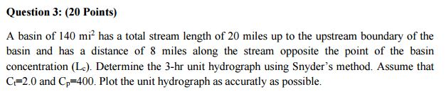 Solved Question 4: (10 Points) Solve Question 3 by the NRCS | Chegg.com