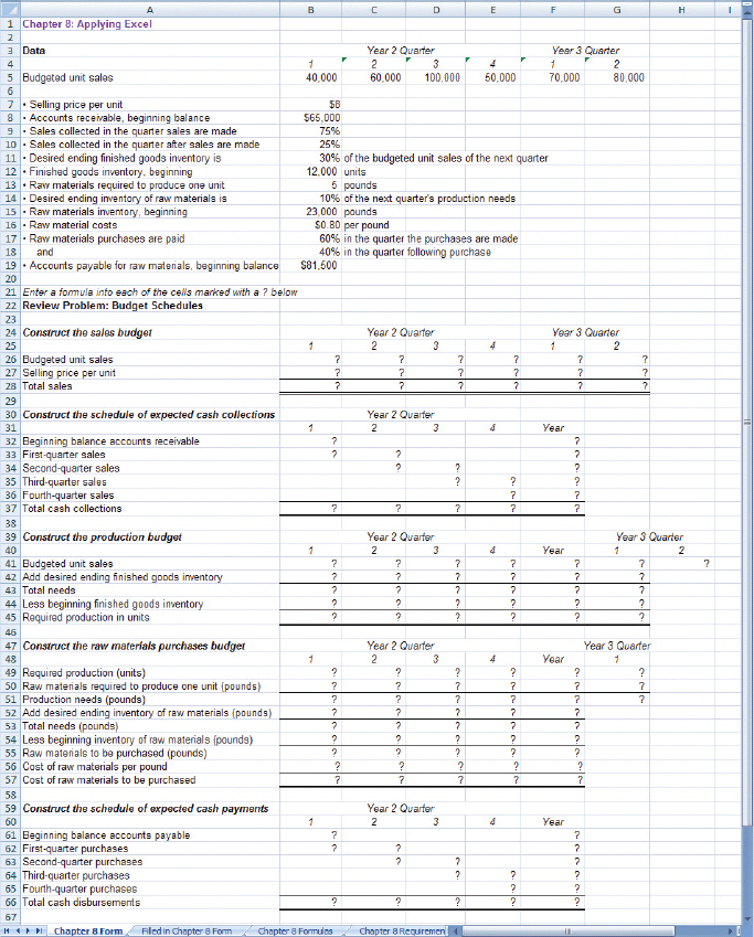 Solved Chapter 8: Applying Excel 1 5 Budgeted unit sales | Chegg.com
