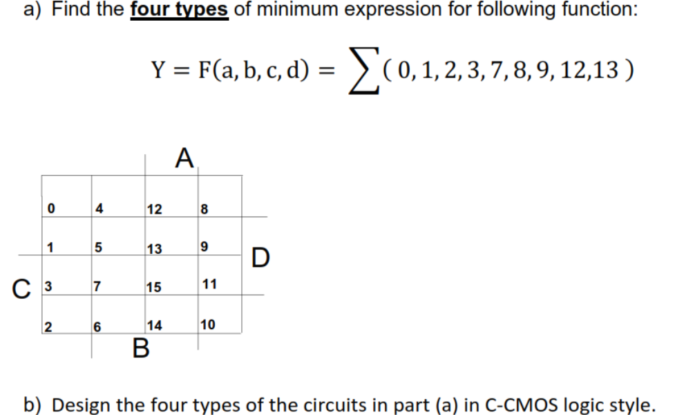 Solved a) Find the four types of minimum expression for | Chegg.com