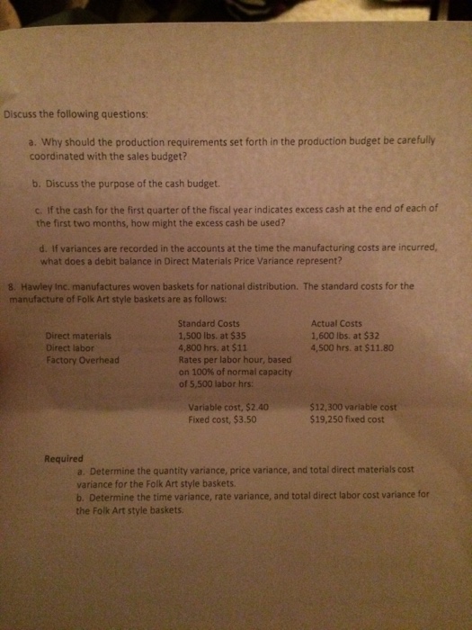 Solved 1. My Confederate Candle Co. budgeted production of | Chegg.com