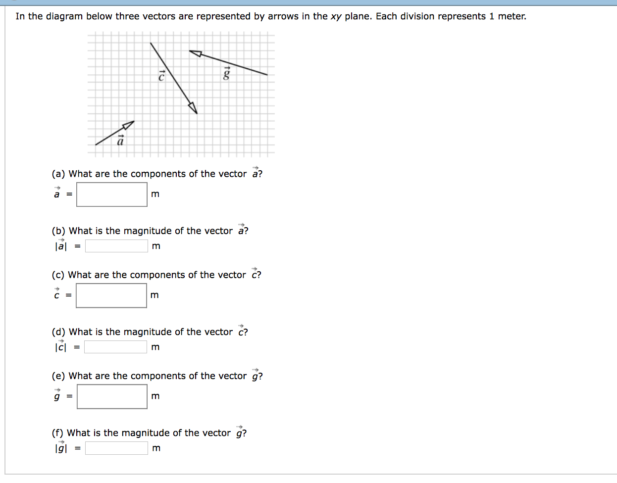 Solved In the diagram below three vectors are represented by | Chegg.com