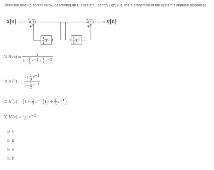 Solved A discrete linear time invariant system has an | Chegg.com
