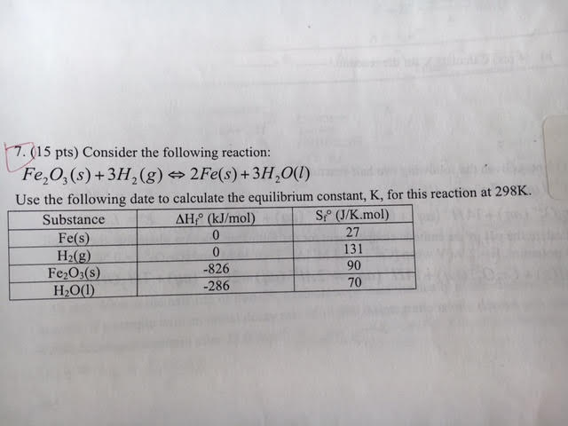 Solved Consider The Following Reaction Fe 2o 3 S 3h 2