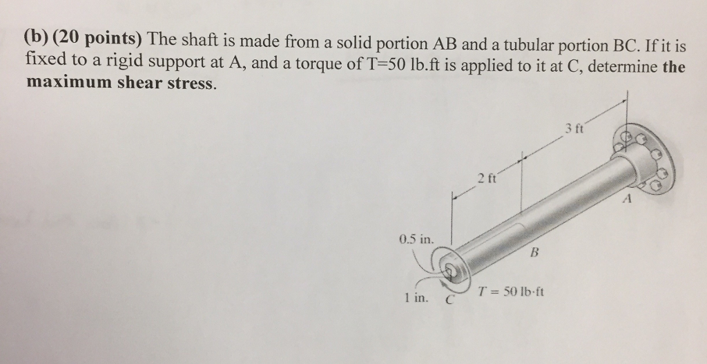 Solved The shaft is made from a solid portion AB and a | Chegg.com Solved The shaft is made from a solid portion AB and a | Chegg.com