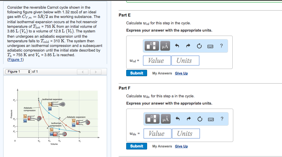 Solved Consider the reversible Carnot cycle shown in the | Chegg.com