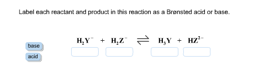 Solved Label each reactant and product in this reaction as a | Chegg.com