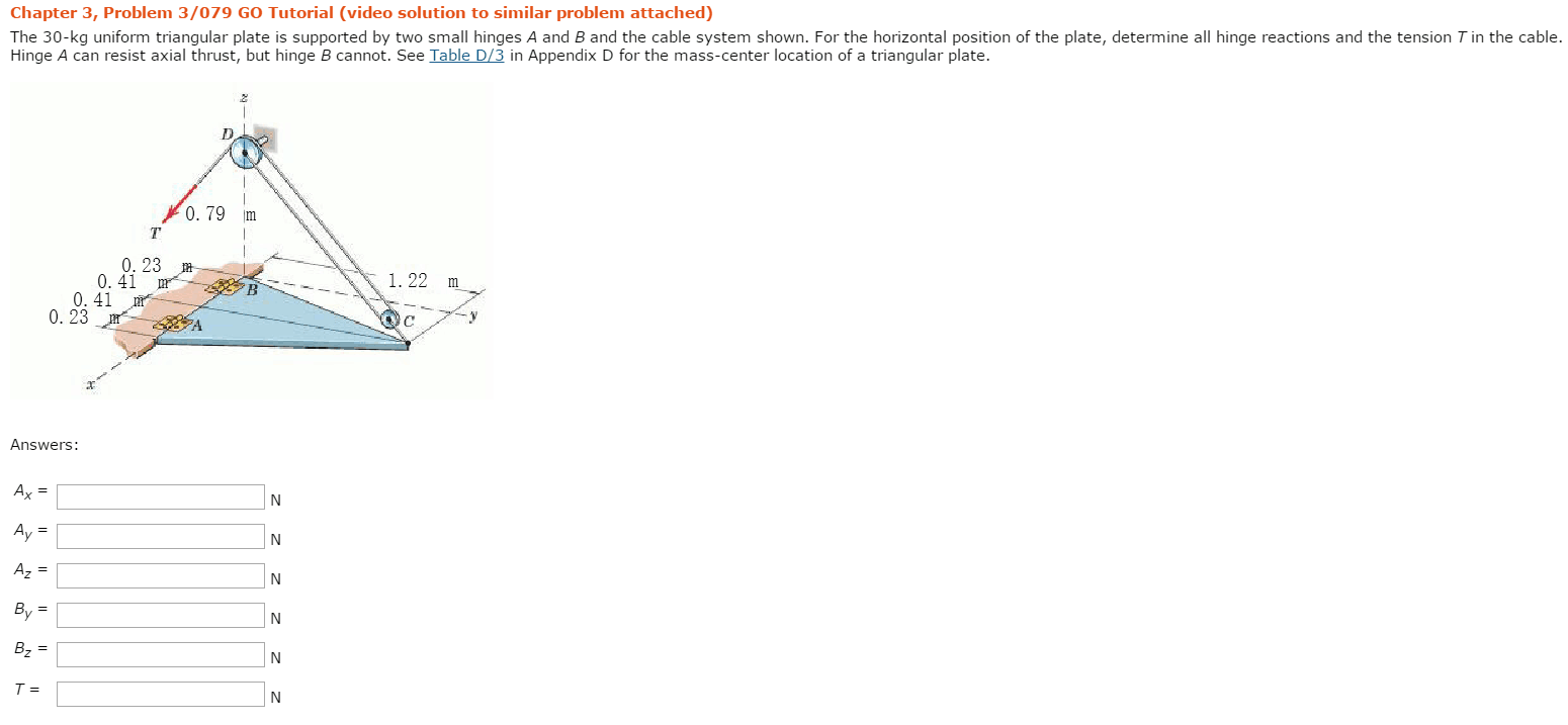 The 30-kg uniform triangular plate is supported by | Chegg.com