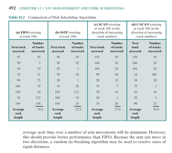 Solved 11.3 Perform the same type of analysis as that of | Chegg.com