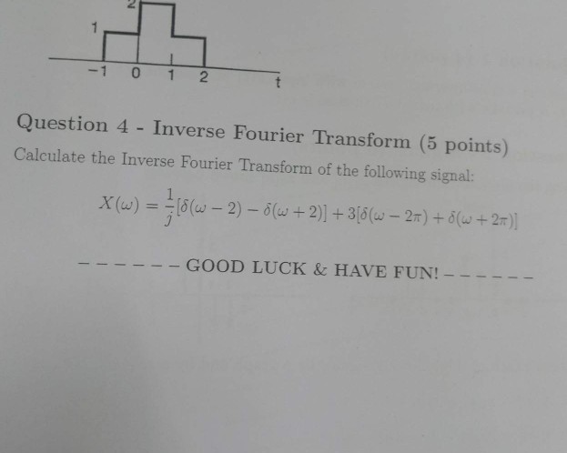 Solved -1 0 1 2 uestion 4 Inverse Fourier Transform (5 | Chegg.com