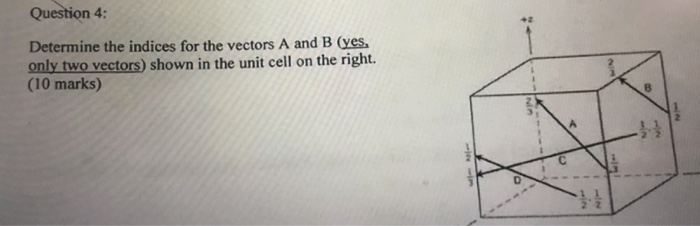 Solved Determine the indices for the vectors A and B (yes, | Chegg.com