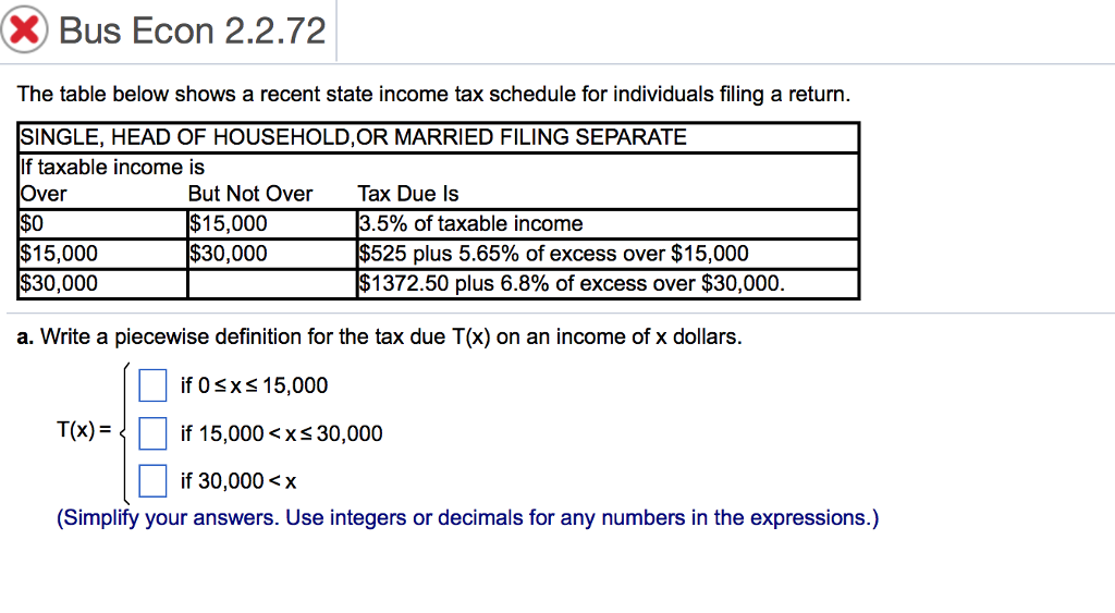 Solved The table below shows a recent state income tax | Chegg.com