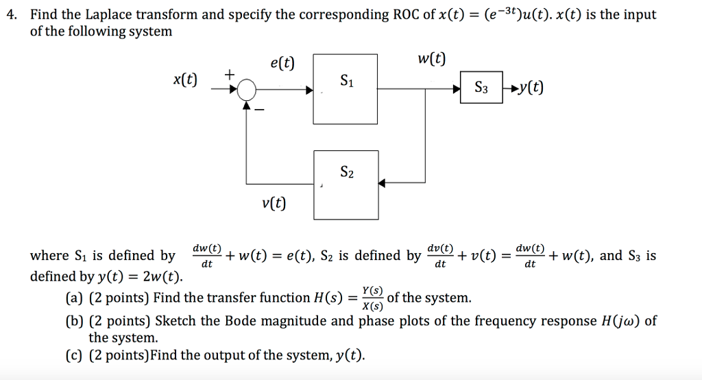 Solved Find the Laplace transform and specify the | Chegg.com