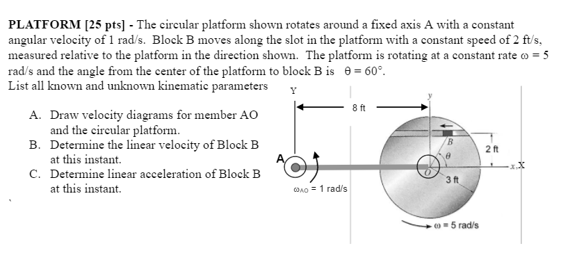 The circular platform shown rotates around a fixed | Chegg.com