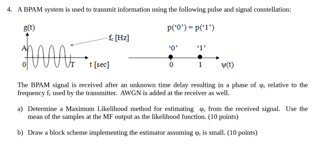 4. A BPAM system is used to transmit information | Chegg.com