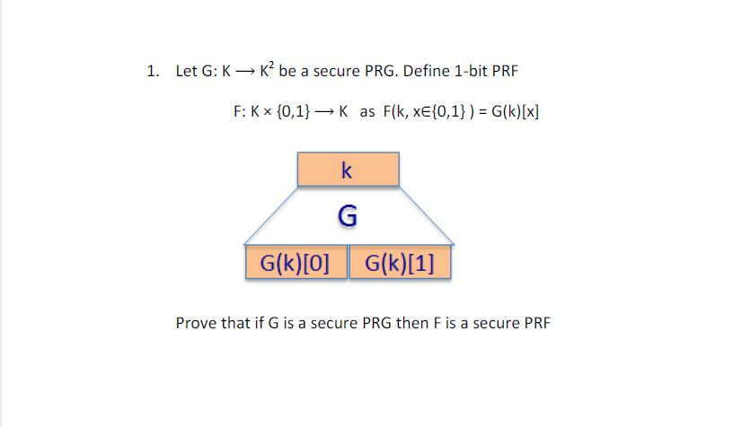 Solved Let G: K rightarrow K^2 be a secure PRG. Define 1-bit | Chegg.com
