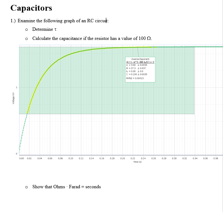 Solved Capacitors 1.) Examine the following graph of an RC | Chegg.com