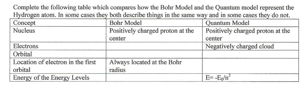 Solved (show all your works and measure that you answer | Chegg.com